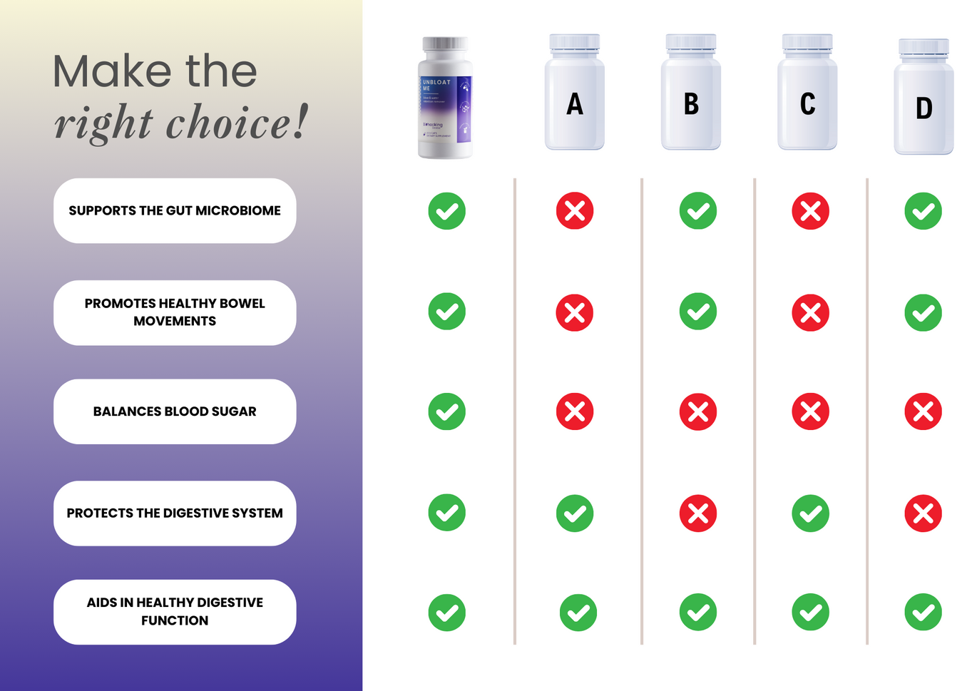 ALL PRODUCTS – Biohacking Bestie™